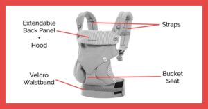 3 Best Baby Carriers for Men - Comfort, Security and Versatility